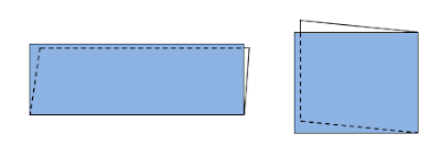 MENGENAL BANGUN DATAR SIMETRIS ~ BELAJAR MATEMATIKA ONLINE