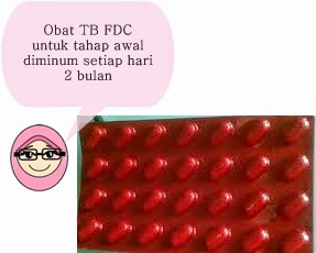 Informasi Teknologi Obat TBC