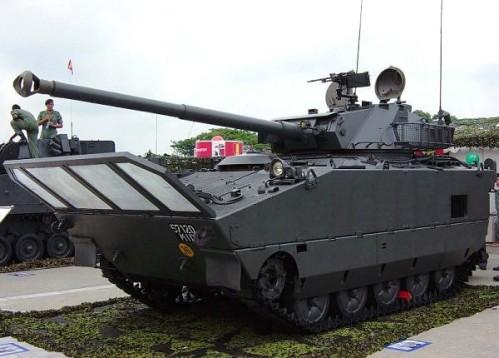 SI VIS PACEM, PARA BELLUM: L'AMX-10 P è un IFV cingolato dell'esercito ...