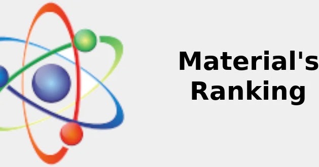 My Material's Ranking Research