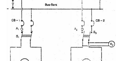 Parallel Operation of D.C. Generators