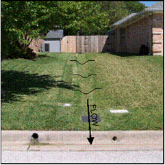 Integrity Drainage: Do You Need a Swale?