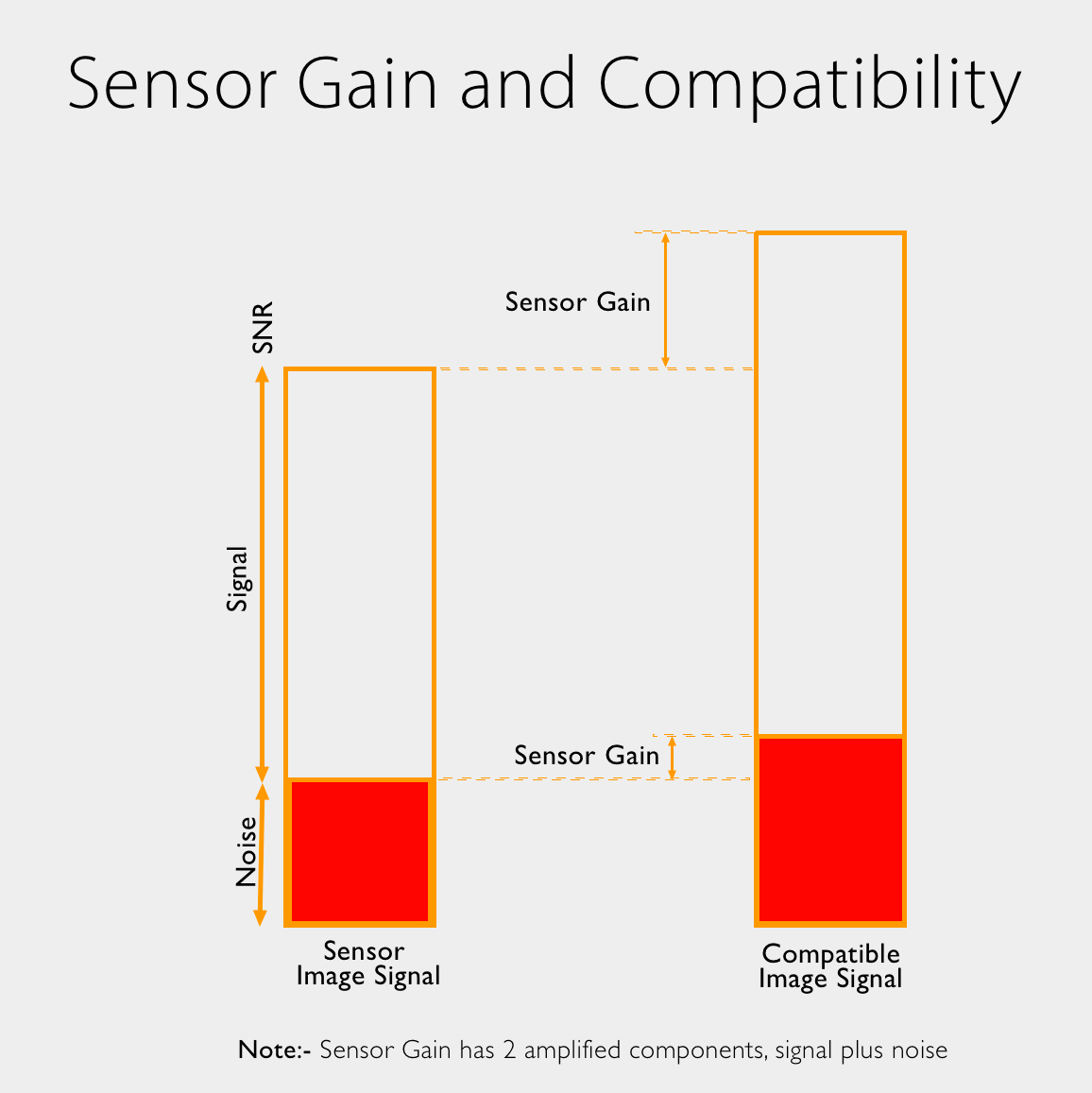 VideoPic Blog: August 2021