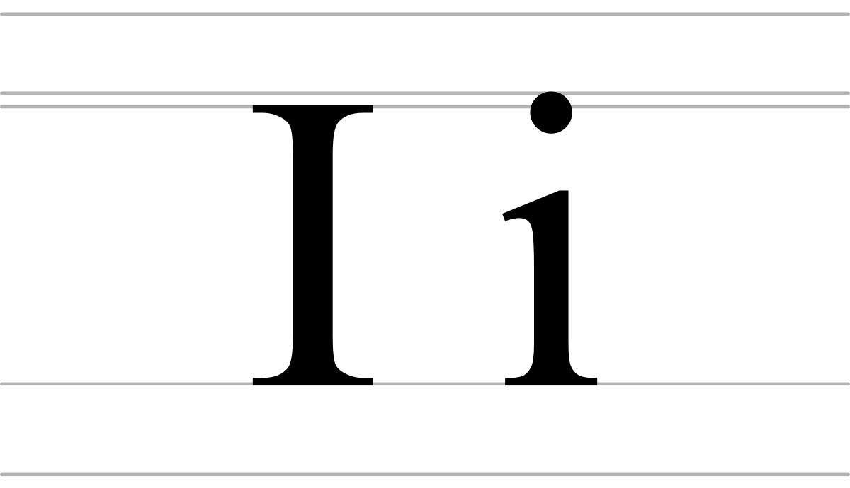 The Letter I ~ Thankyou Letter