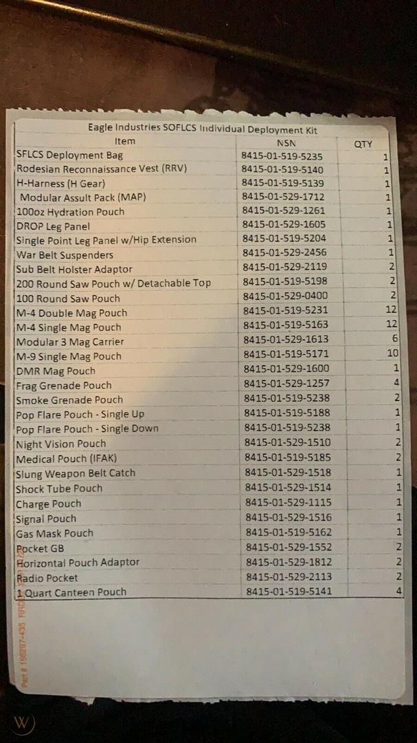Webbingbabel: Eagle Industries / Allied SFLCS Basic Kit