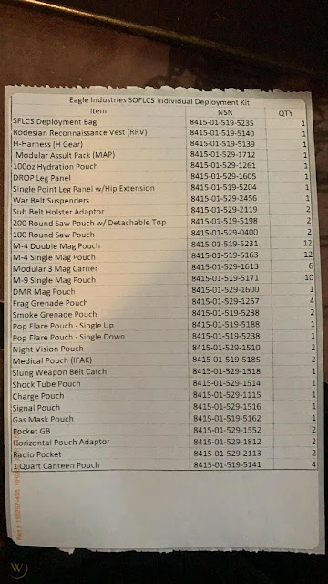 Webbingbabel: Eagle Industries / Allied SFLCS Basic Kit