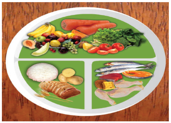 Obesitas - Etiologi sampai Terapi