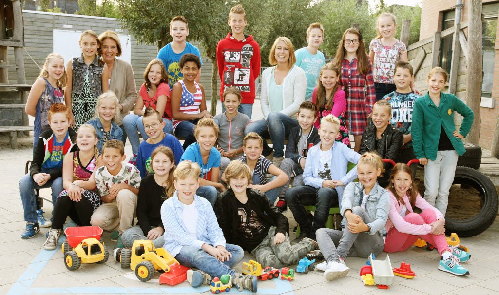 Groep 7: Metriek stelsel