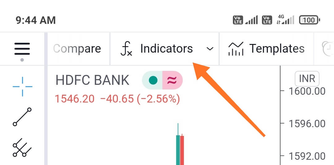 How to setup CPR indicator in tradingview