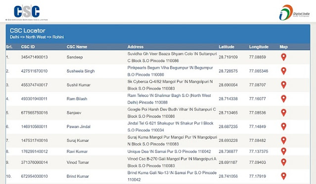 Locate Nearest Jeevan Pramaan Centre