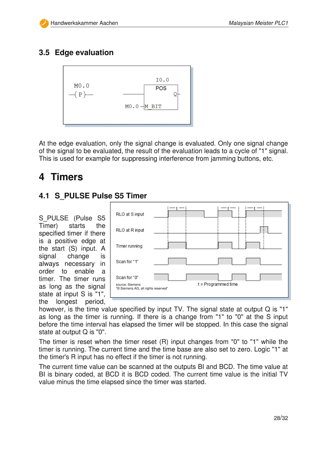 INTRODUCTION TO BASIC SIEMENS PLC | THEORY 1