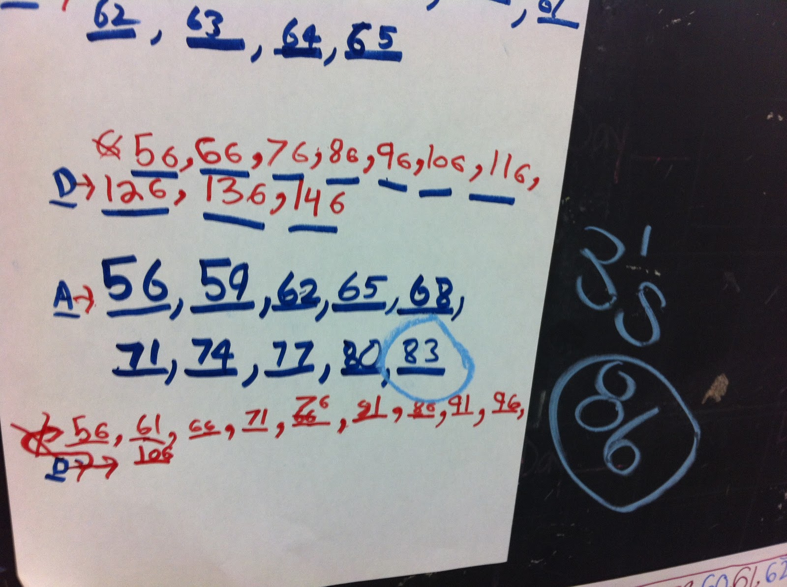 Thinking of Teaching: Math Class Routines- Whole Class Lesson