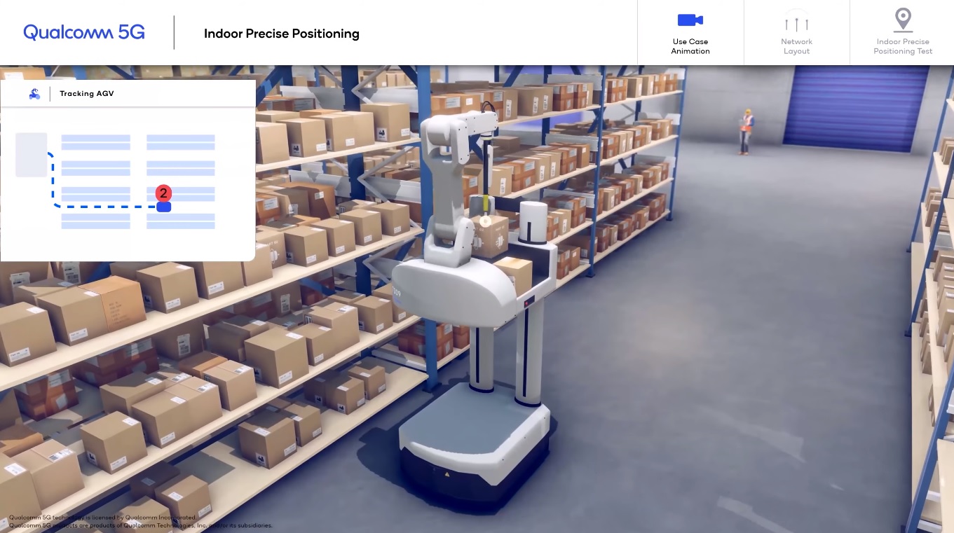 5G Indoor Precise Positioning