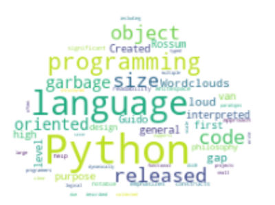 How To Build Word Cloud In Python - vrogue.co