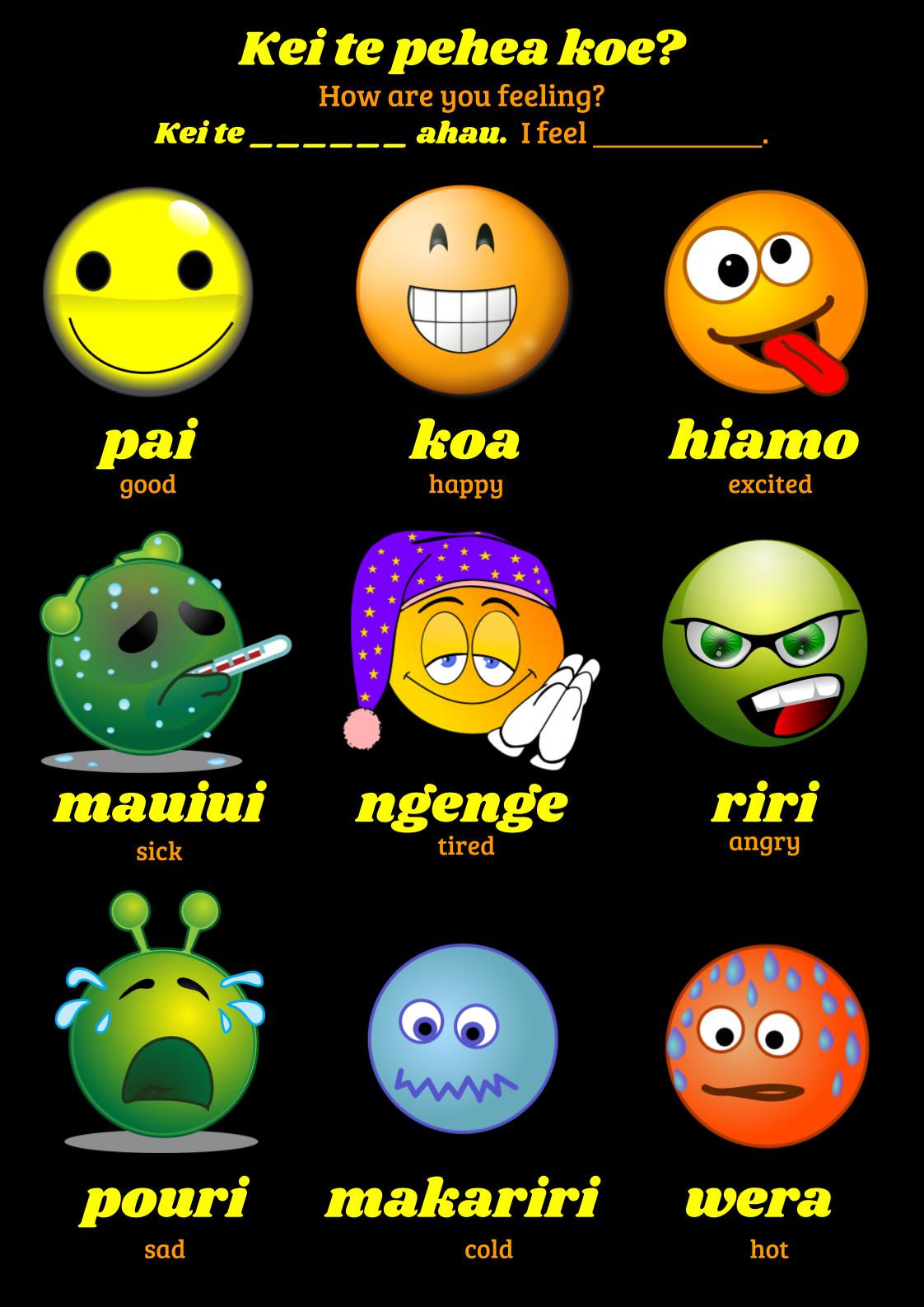 Nau mai, haere mai ki Room14 @ Owairaka District School: Te wiki o te ...