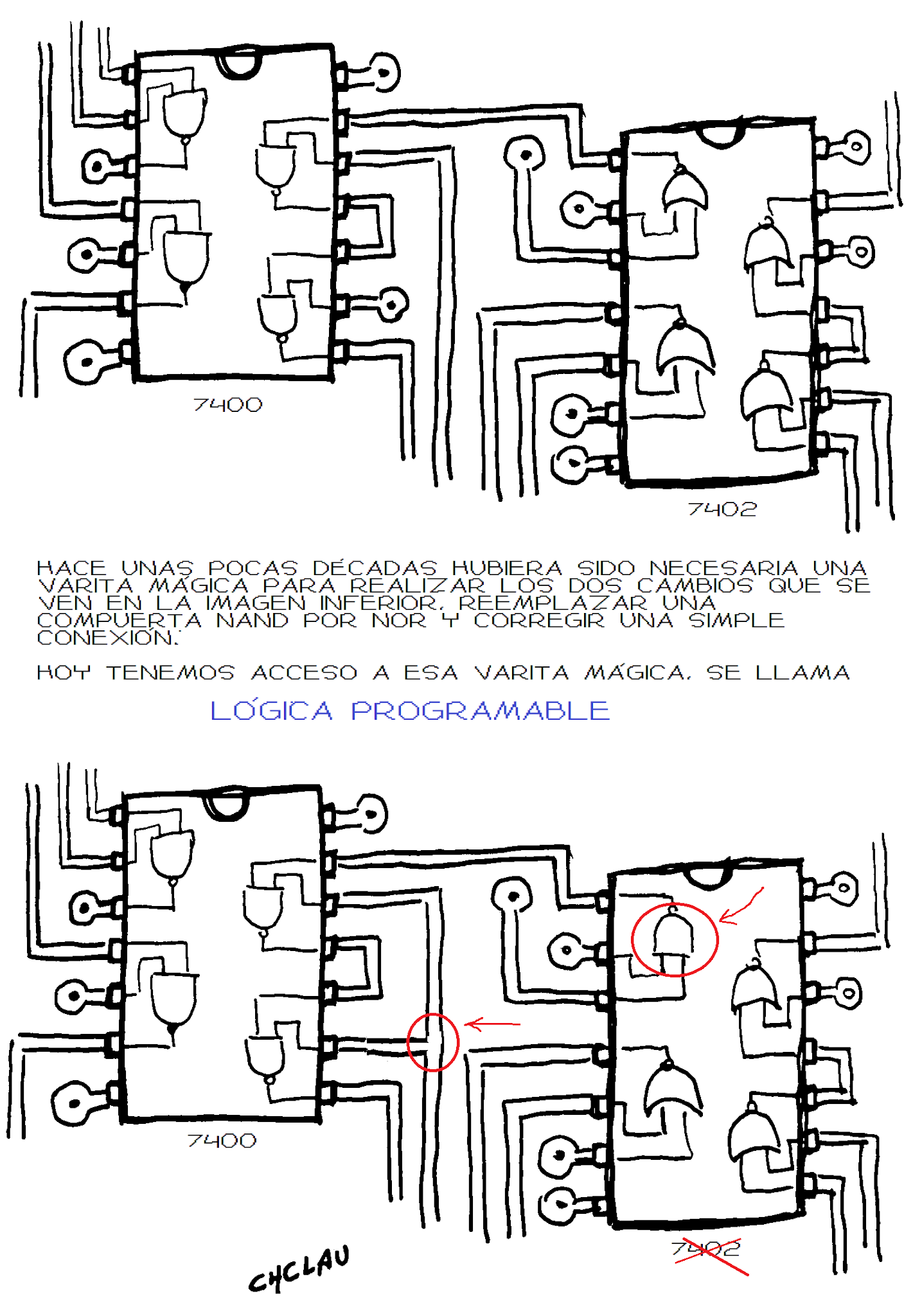 Introducción a la lógica programable (3) - Electrónica Digital y Lógica ...