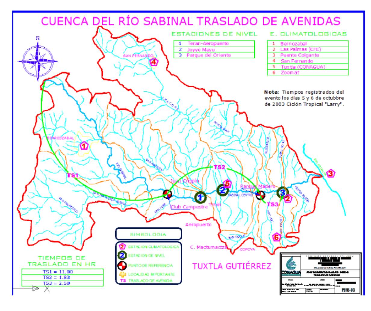 Blog de Carlos Esponda: EL RÍO SABINAL- CUENCA