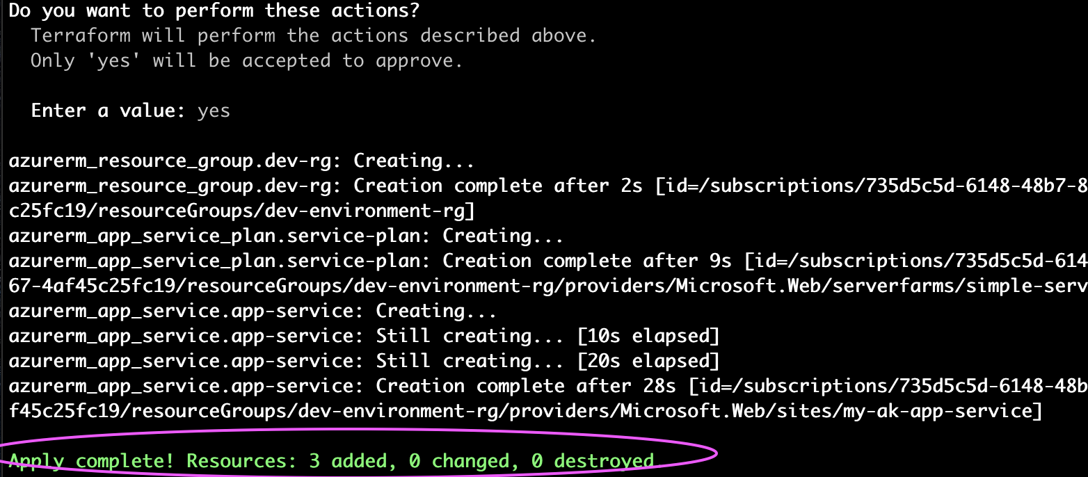 Continuous Integration And Devops Tools Setup And Tips How To Create Azure Resources Using