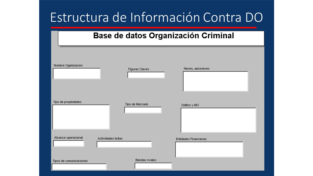 El Analista Criminal: febrero 2017