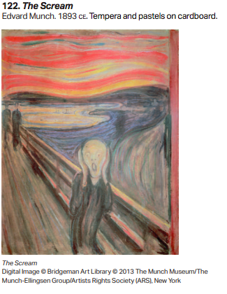 AP Art History: IV. Later Europe & Americas