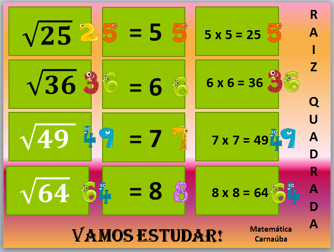 E.E. "Professor Orlando Geríbola" P.E.I. - Matemática Fácil: Raiz ...