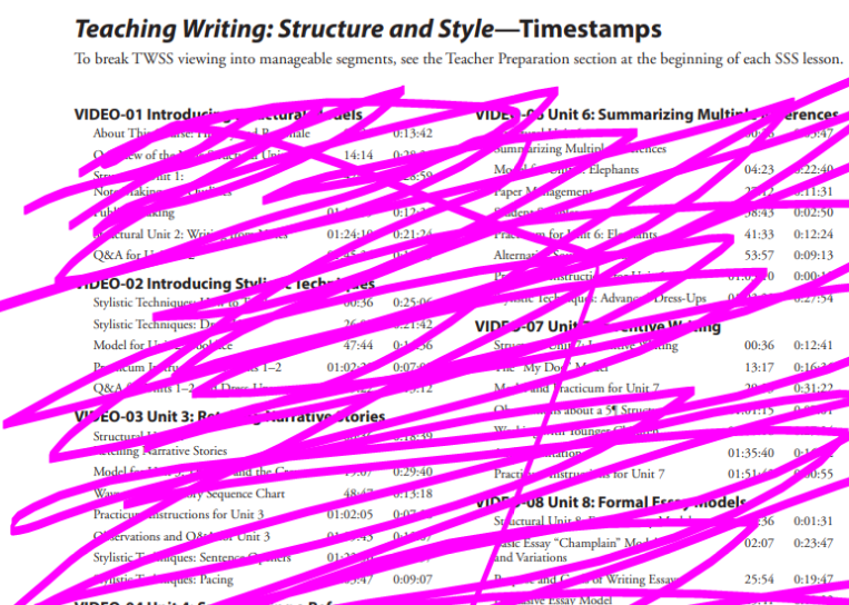 troutwife: Institute for Excellence in Writing Structure and Style ...