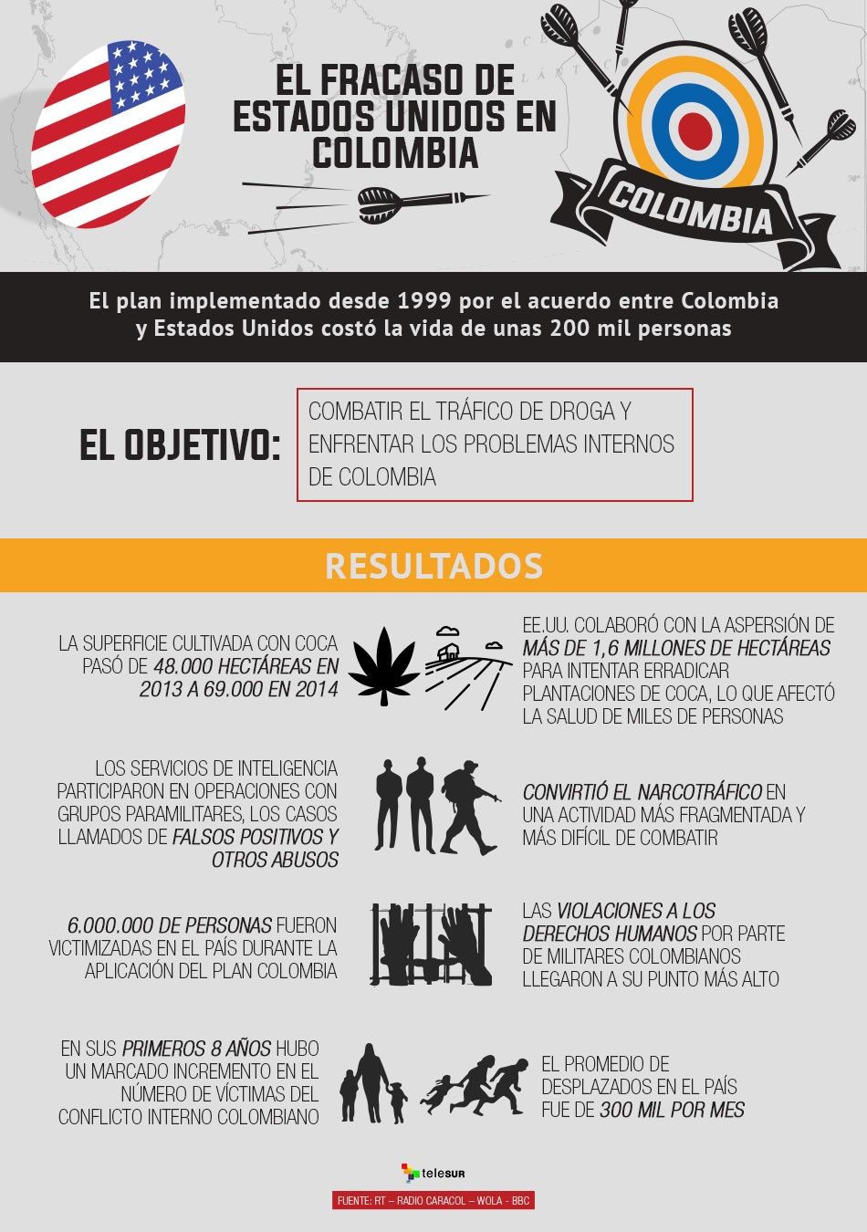 INSTENALCO 2021 SOCIALES 10: MODERNIZACIÓN DEL ESTADO COLOMBIANO Y EL ...