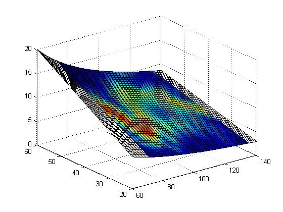 MATLAB ... and more ...: plotting 3D vector field in MATLAB in many ...