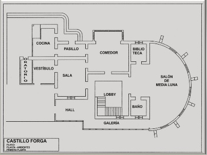 Percy Eguiluz Menendez : EL FORGA: UN CASTILLO EN LA PLAYA DE MOLLENDO