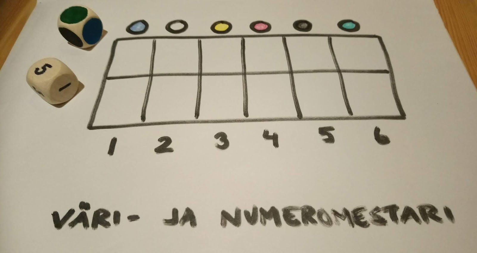 Varhaista Aikaa - Varhaiskasvatuksen Aikaa: Itse tehdyt pelit