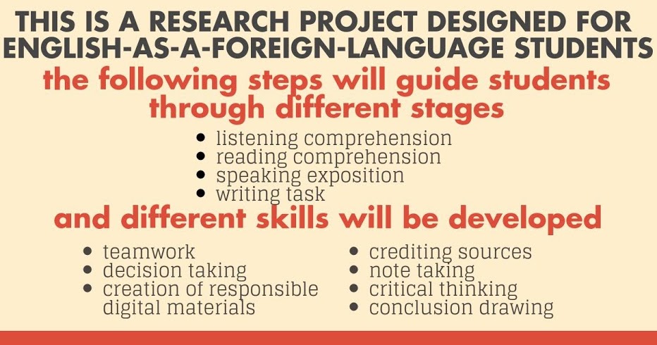 My English Blackboard: RESEARCH PROJECT an infographic