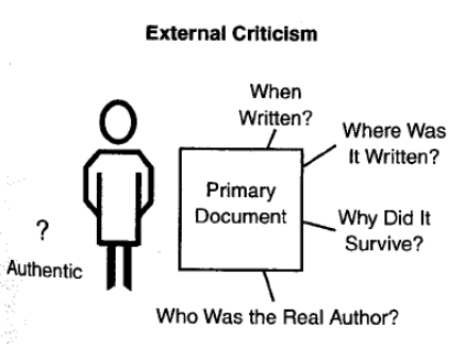 RPH Readings in Philippine History ~ Module ko, Module mo, Module niya ...