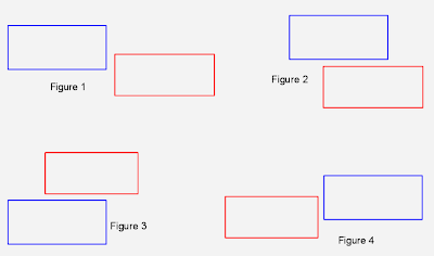 Code Zone: Two Rectangles overlap or not