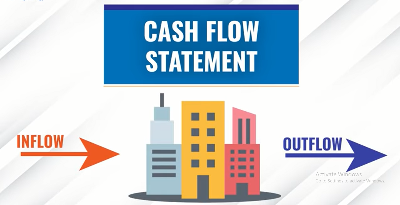 What Are The Benefits Advantages Of Using Cash Flow Statement what-are-the-benefits-advantages-of-using-cash-flow-statement