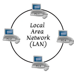 Lebih dekat dengan dunia IT