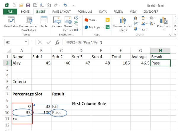 How to use IF function in Excel