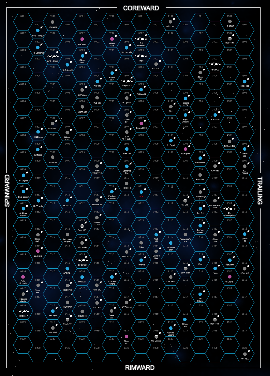 The Eye of Joyful Sitting Amongst Friends: Traveller: Supernova! -- The ...