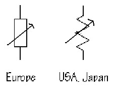 Toms Service Group: Resistor, Thermistor, LDR