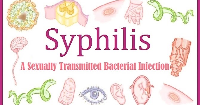 Syphilis - A Sexually Transmitted Bacterial Infection: Types and Stages ...