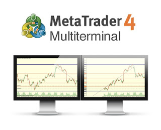 Program MultiTerminal pada Meta Trader 4 - ALAT BANTU & ROBOT TRADING FOREX