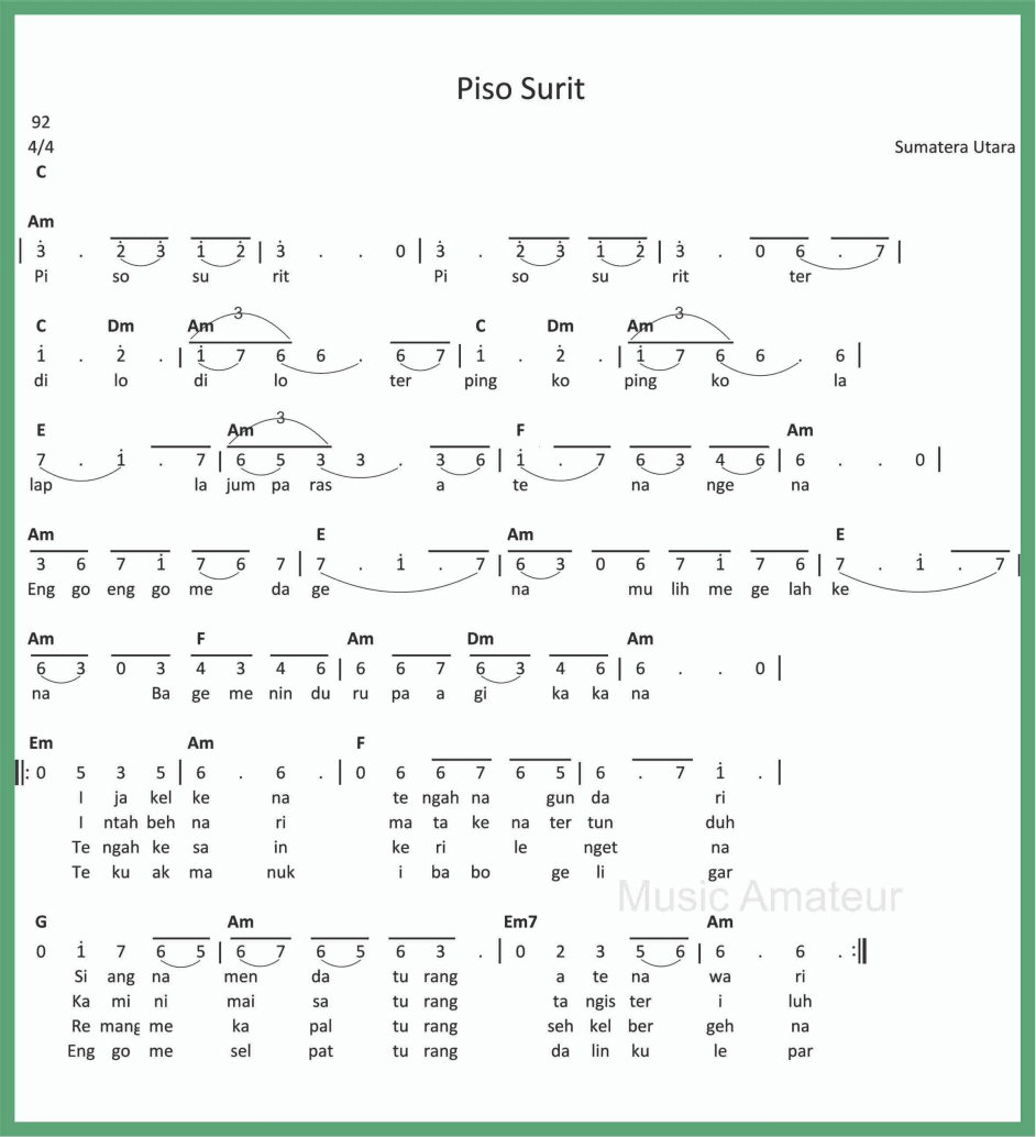 Not Angka Piso Surit - SEPUTAR MUSIK