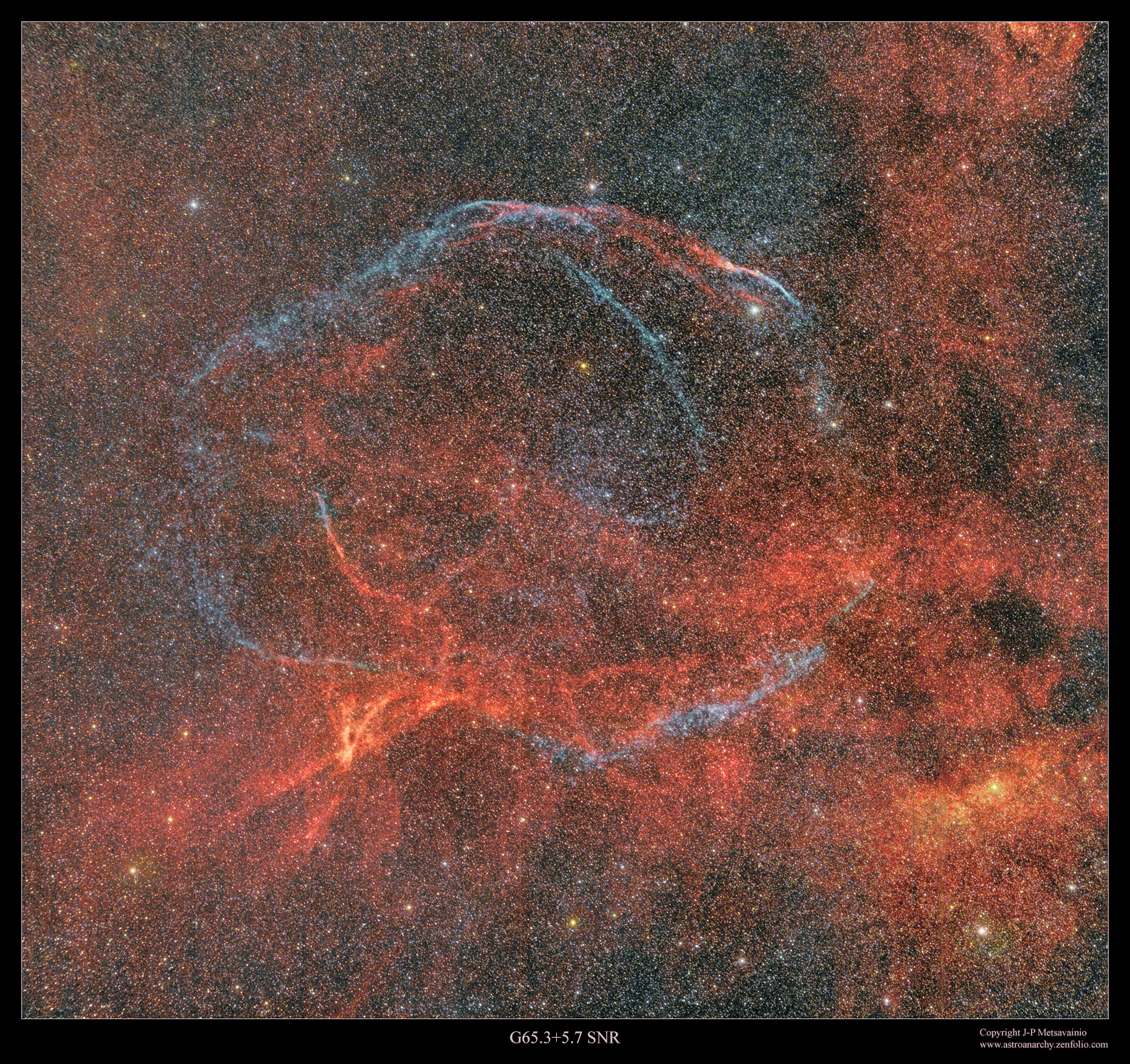 Supernova Remnant Band