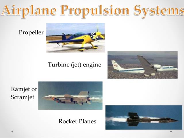aircraft propulsion system - Get formed to perform