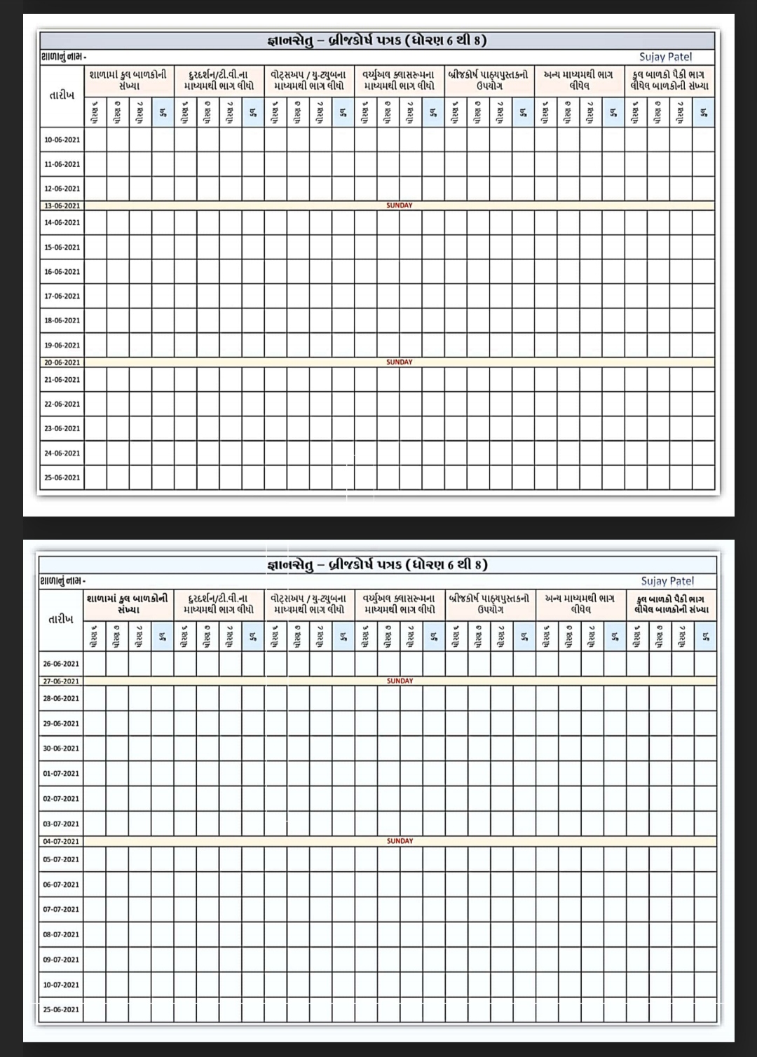 Std 1 To 10 Bridge Course Class Readiness Gyansetu Useful Patrako ...