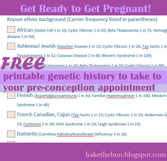 Prep for Baking the Bun: A Helpful Form to Prepare For Preconception ...