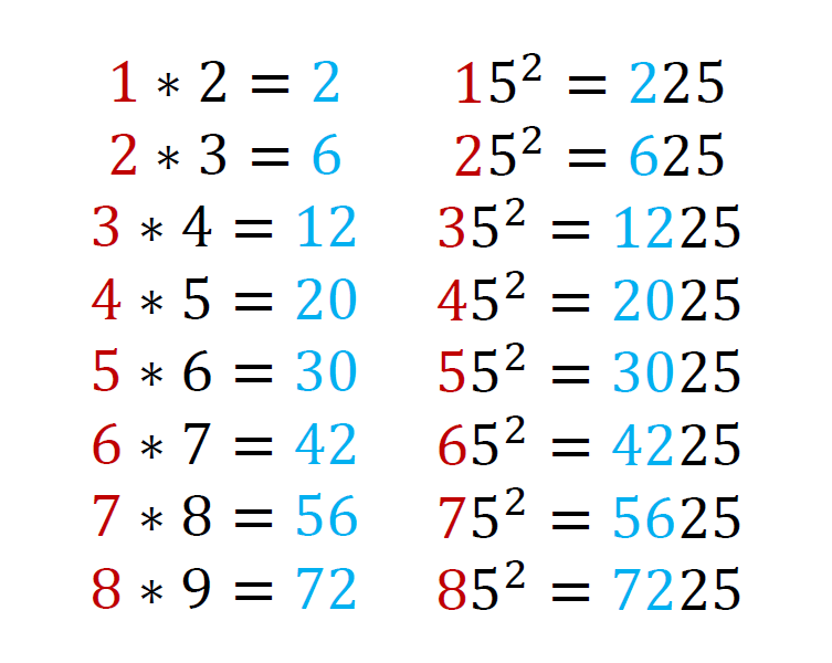 სახალისო მათემატიკა