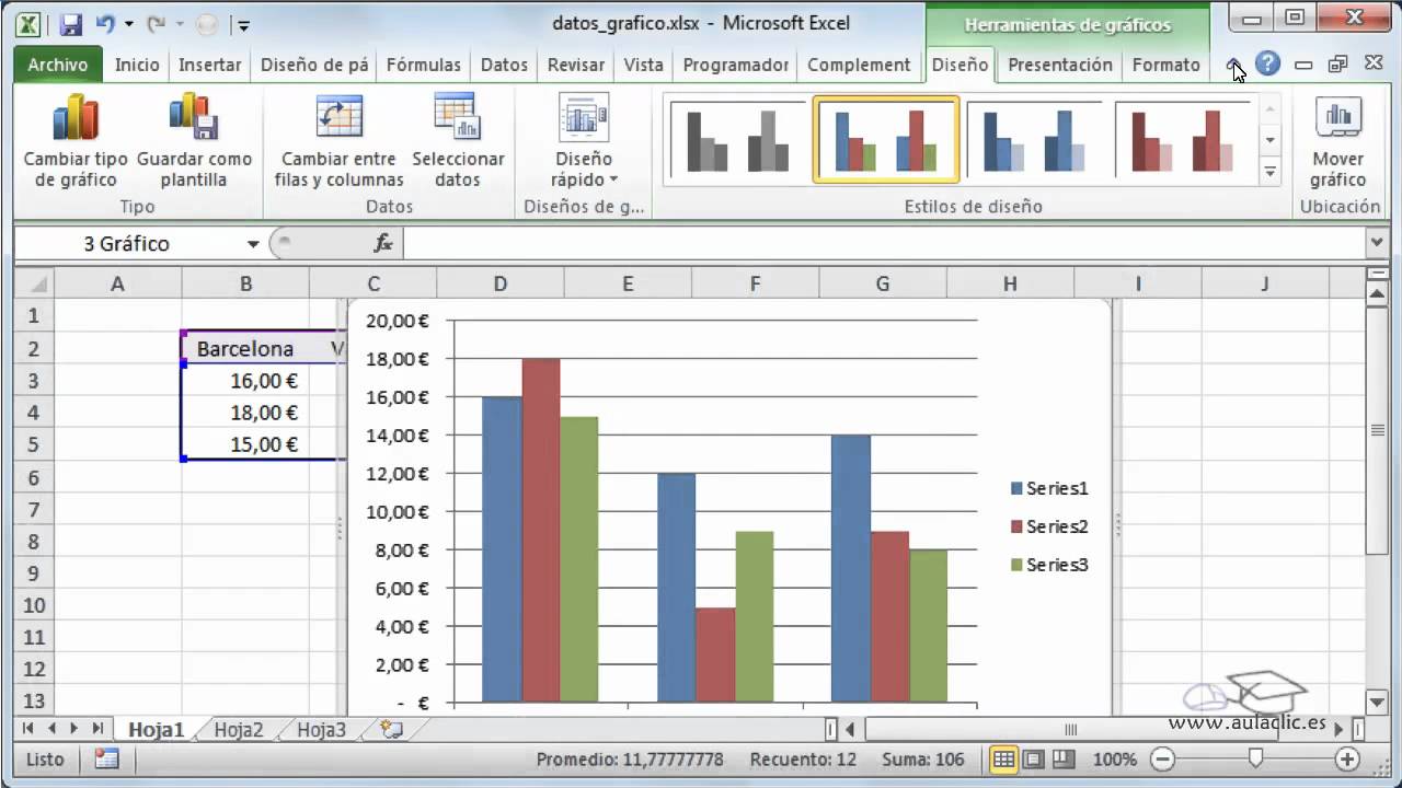 Blog Excel Graficos: Crear un gráfico Básico