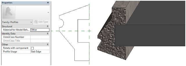 Revit Recess: Profile Usages