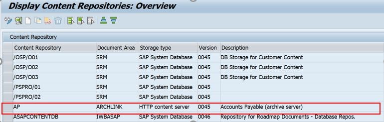SAP ABAP Central: How to download the Content repository (Archive link ...