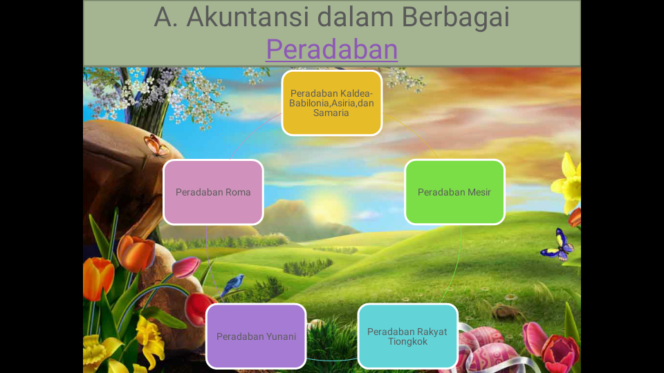 MAHASISWA FE UNY 2019